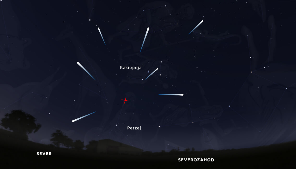 radiant-perzeidi-meteorji-kje – Astronomska revija Spika